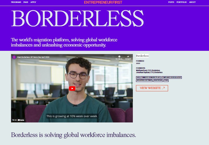 BORDERLESS ENTREPRENEUR 2023 - Academun